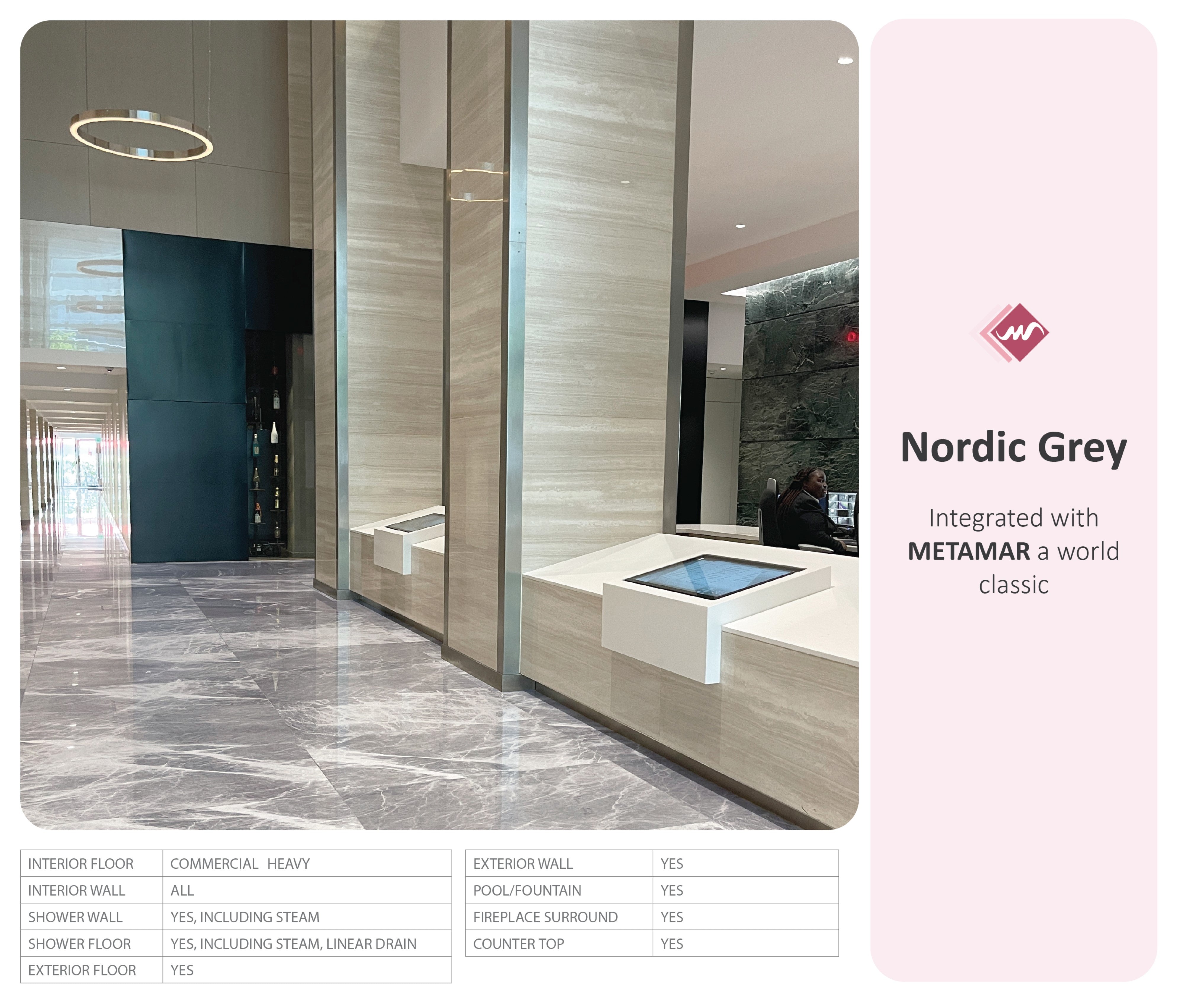 Exclusive Collection - Metamar Marble
